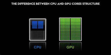 Stream Processors Vs CUDA Cores Updated Graphics Report