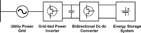 Figure 1 From A Quasi Switched Capacitor Based Bidirectional Isolated