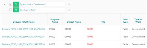 Get Filtered Columns And Values In Apex Interactive Report Doyensys Blog