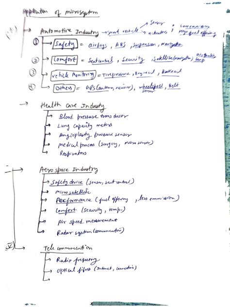 Mems Notes Pdf