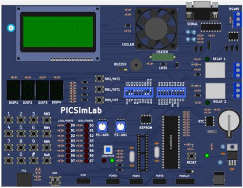 Manish Sawarkar On Linkedin Embeddedsystems Microcontrollers