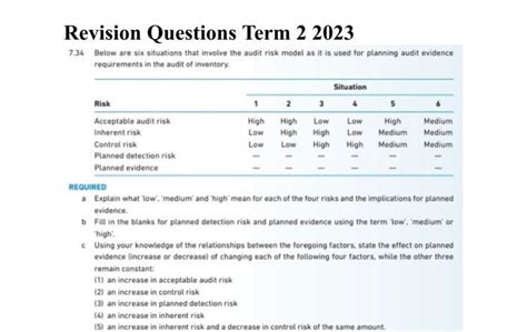 Below Are Six Situations That Involve The Audit Chegg Com