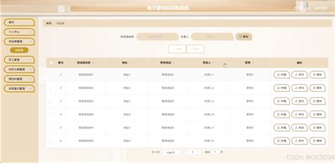 Ssm电子原材料采购系统966ho（程序源码数据库调试部署开发环境）电子料管理系统源码 Csdn博客
