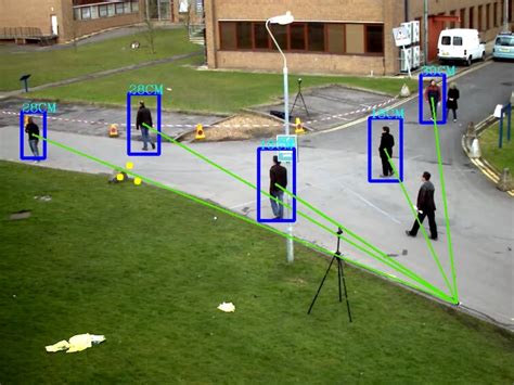 Object Detection Model With Local System Deployment Upwork