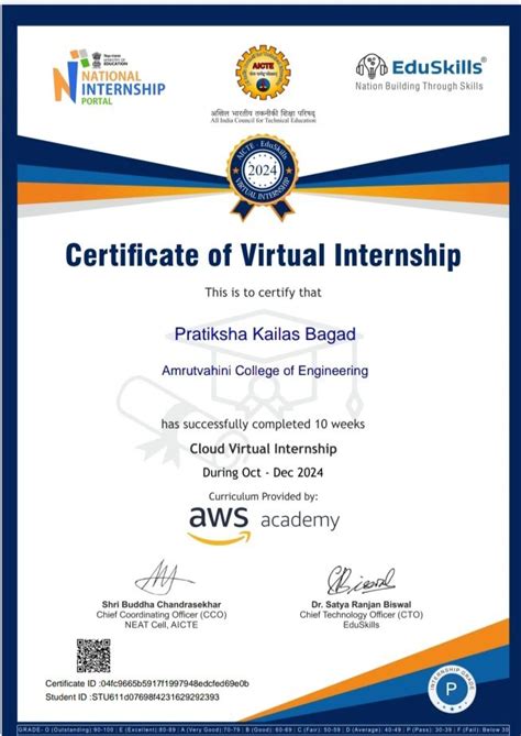 Aws Cloudcomputing Virtualinternship Awsacademy Techskills Pratiksha Bagad