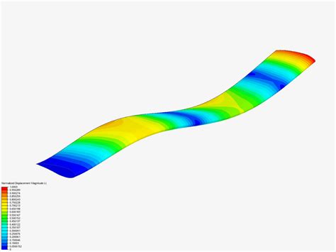 Frequency Analysis Tutorial 12 By Gbatsotsa Simscale