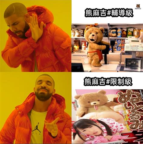 這才是大家要的熊麻吉 梗圖板 Dcard
