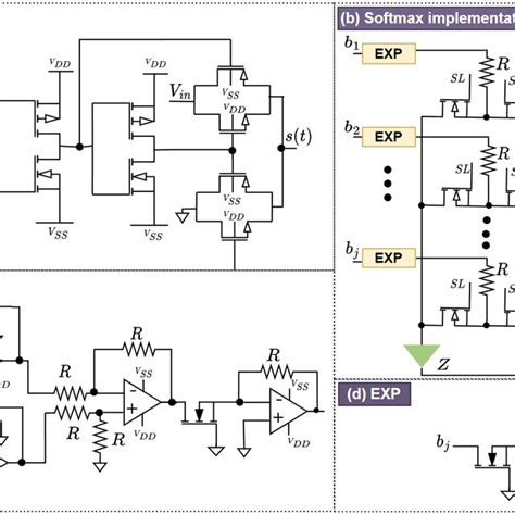 Circuit Level Implementation Of Circular Shift Register Download