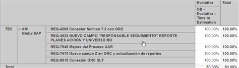 Total Calculation Error Questions And Answers Eazybi Community