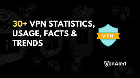 60 Malware Statistics Worldwide In 2025 By Operating System And Country