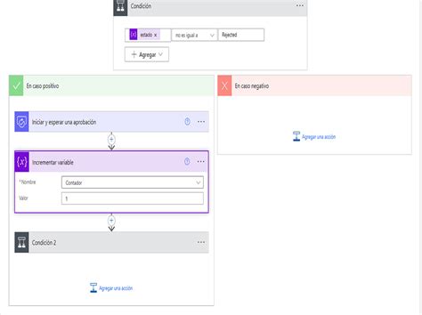 Flujos De Aprobación En Power Automate