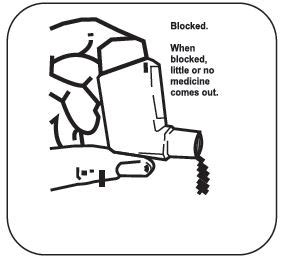 Albuterol Aerosol Package Insert Prescribing Information