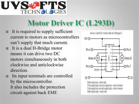 bluetooth controlled robot ppt