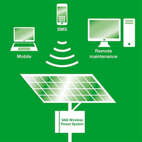 VAG Wireless Power System