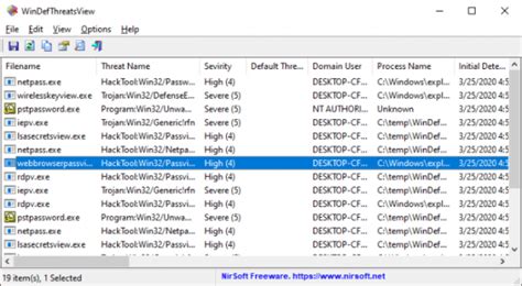Useful Nirsoft Utilities That Every Windows User Should Try Techwiser