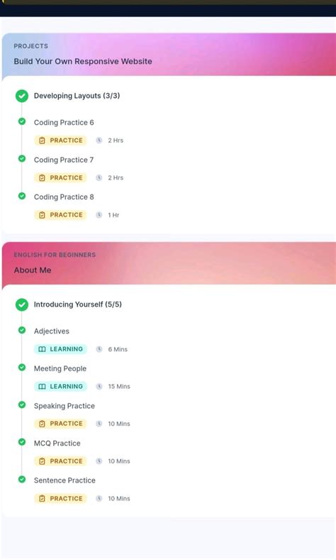 Bala Narasimha Reddy On Linkedin Day14 Coding Html Css Bootstrap Python