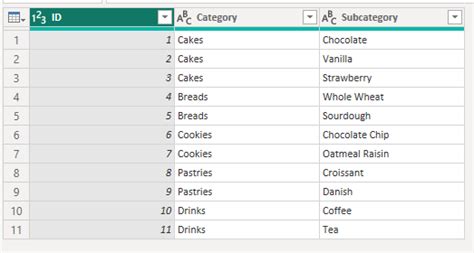 Solved Create New Column Referencing Other Tables Column Microsoft