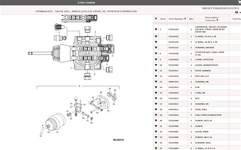 Nimco Fel Joystick Valve Diagram And Relief Valve And Rear 54 Off