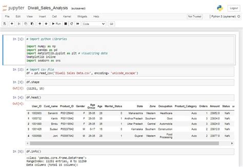 Tanya T On Linkedin Pythonprogramming Pythoncoding Dataanalysis Datacleaning Charts