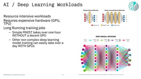 Strata Scaling Jupyter With Jupyter Enterprise Gateway Ppt