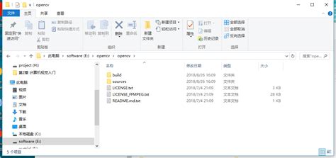 OpenCV库框架结构 noticeable 博客园