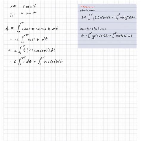 Figure 3the Curve Shown In Figure 3 Has Parametric Eq… Solvedlib