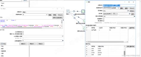 Kettle开发篇 更新 Day38kettle 更新组件 Csdn博客 Kettle开发篇 更新 Day38kettle 更新组件 Csdn博客