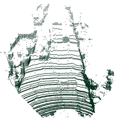 Qualitative Comparison On Cityscapes Dataset Download Scientific Diagram