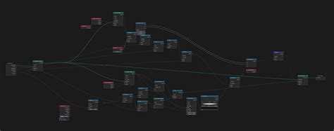 Transform Curve With Geometry Nodes With Tangent Normal Modeling