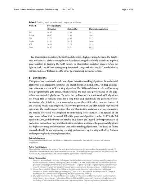 Real Time Embedded Objct Detection And Tracking In Zynq Soc Pdf