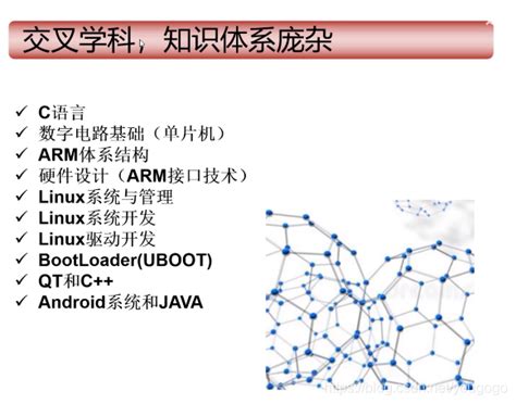 迅为再谈linux学习方法 框架学习法系统编程前言笔记 Csdn博客