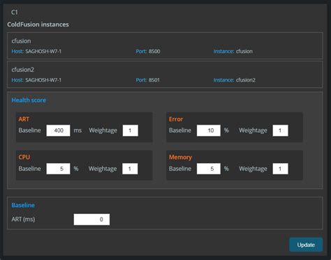 Configure Coldfusion Performance Monitoring Toolset Settings