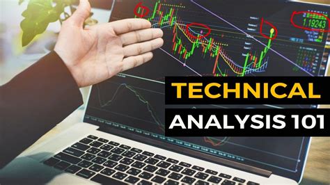 Learn Technical Analysis Under 2 Minutes Youtube Learn Technical Analysis Under 2 Minutes Youtube