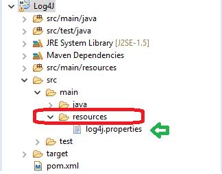 Java Where Should I Put The Log4j Properties File Stack Overflow