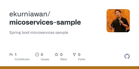 GitHub Ekurniawan Micoservices Sample Spring Boot Microservices Sample
