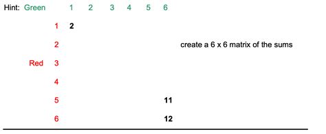Solved Hint Green 1 2 3 4 5 6 1 2 Create A 6 X 6 Matrix Of