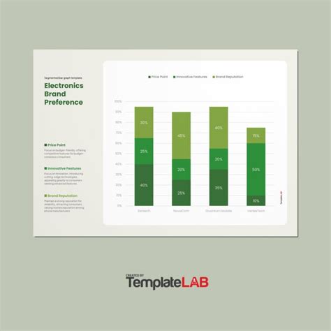 39 Blank Bar Graph Templates Bar Graph Worksheets