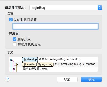 基于SourceTree 下的 Git Flow 模型 学习笔记