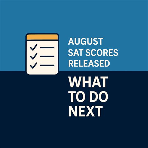 Whats On The Ap Calculus Exam Format Topics And Tips