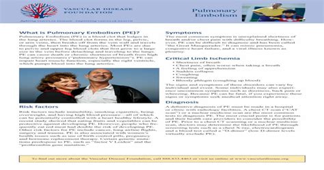 Pdf Pulmonary Embolism Vascular Flyers