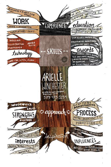 Identity Trees Ideas Tree Art Cardboard Tree Identity