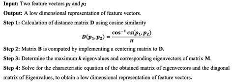 Modified Multidimensional Scaling Download Scientific Diagram