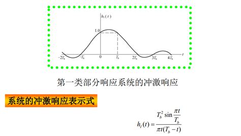 通信原理笔记—部分响应基带传输系统部分响应系统 Csdn博客 通信原理笔记—部分响应基带传输系统部分响应系统 Csdn博客