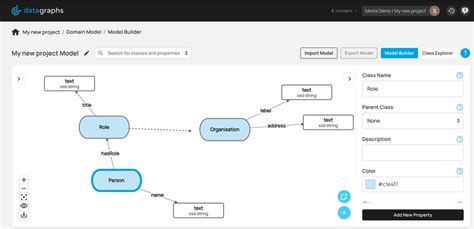 How To Build A Knowledge Graph Three Different Ways To Get Started