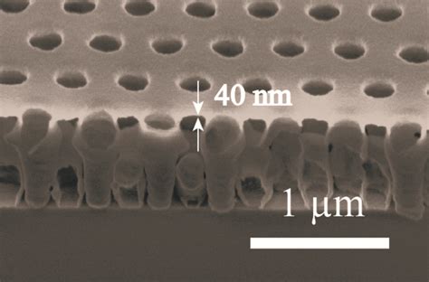 Intriguing Material Property Found In Complex Nanostructures Could