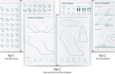 Shoe Design By Fashionary