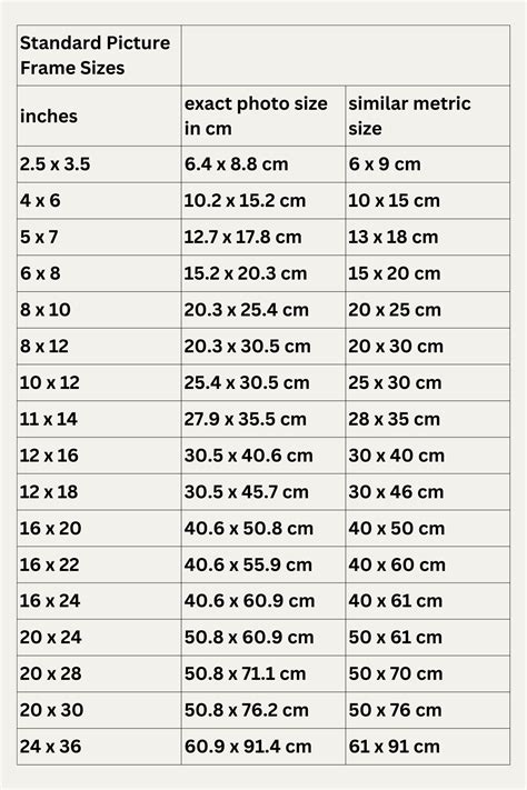 Photo Size Chart For Picture Frames Photo Print Sizes 55 Off