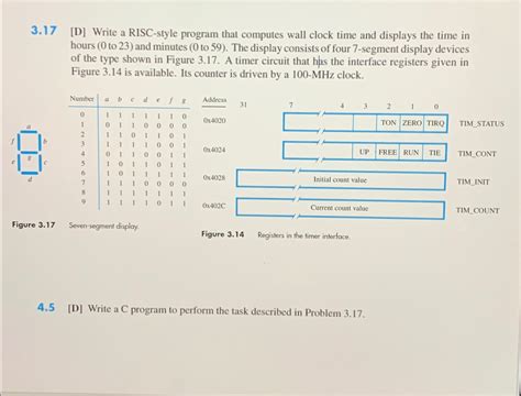 Solved 3 17 D Write A RISC Style Program That Computes Chegg