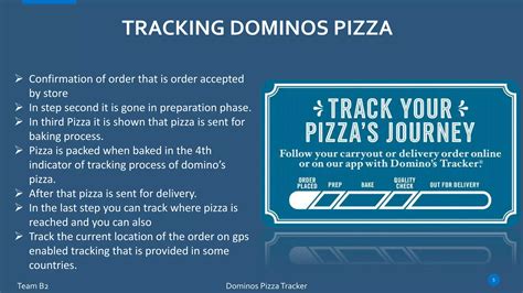Pizza Tracker Online Ordering At Dominos Pptx