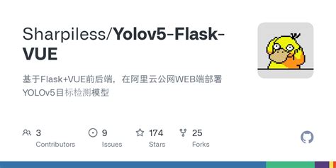 Issues · Sharpilessyolov5 Flask Vue · Github